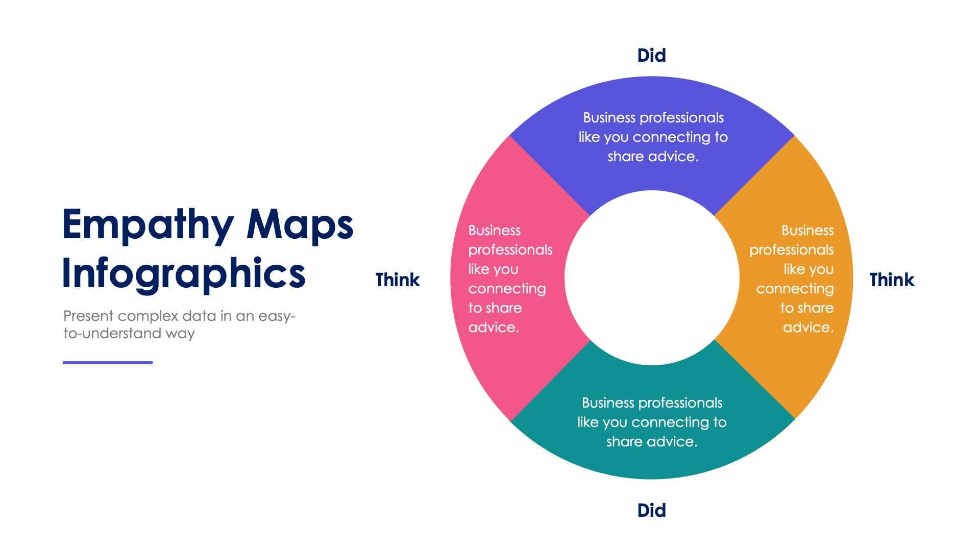 Empathy Maps Slide Infographic Template S02022220 | Infografolio