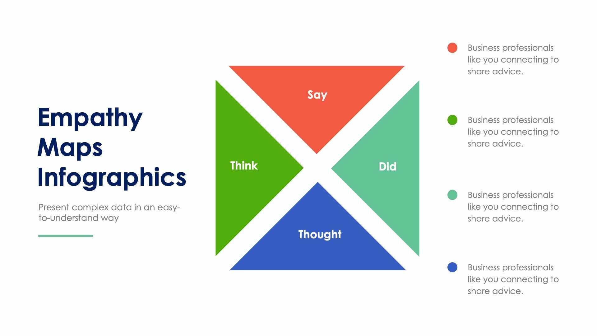 Empathy Maps Slide Infographic Template S02022222 | Infografolio
