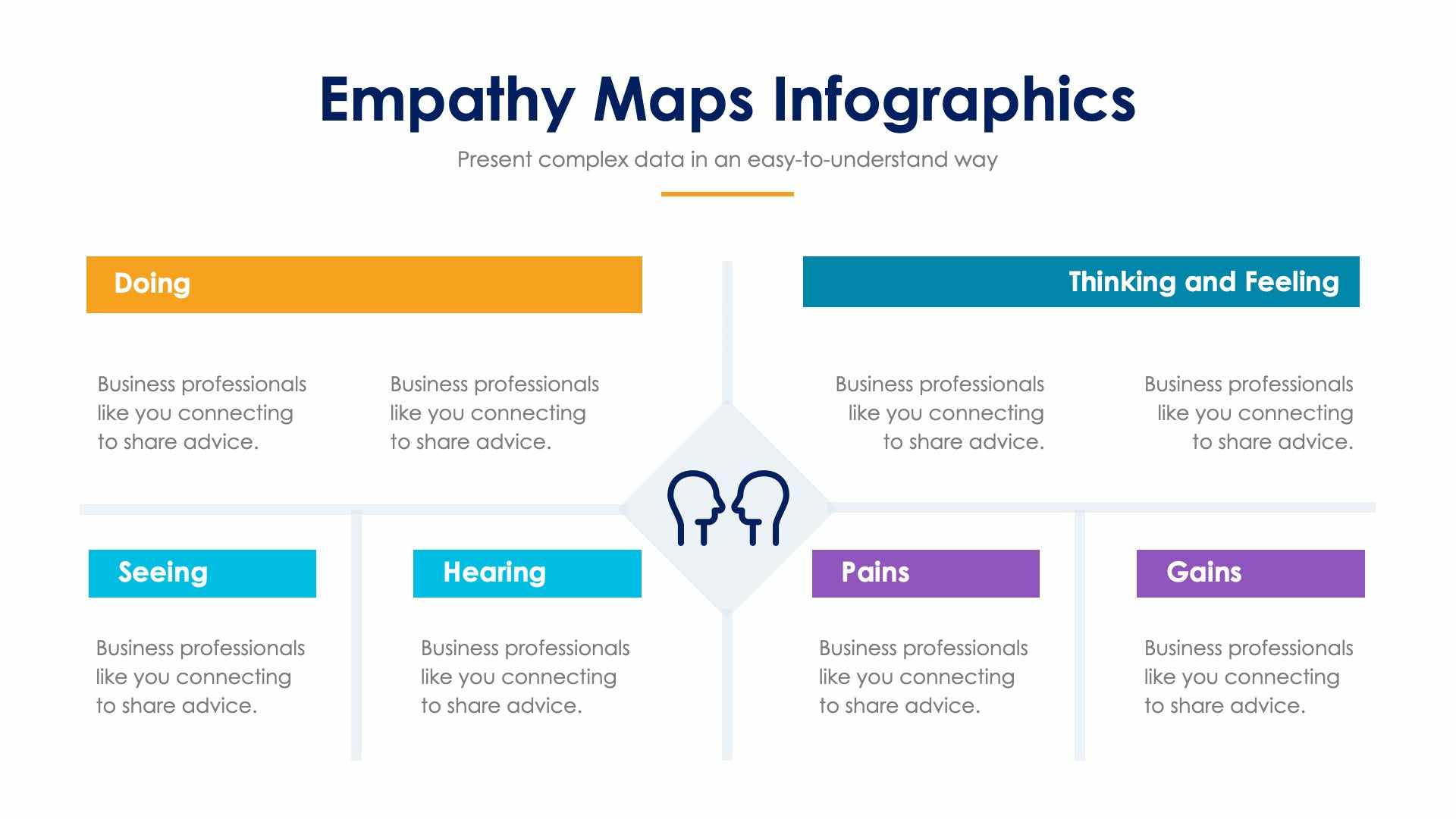 Empathy Maps Slide Infographic Template S02022235 | Infografolio