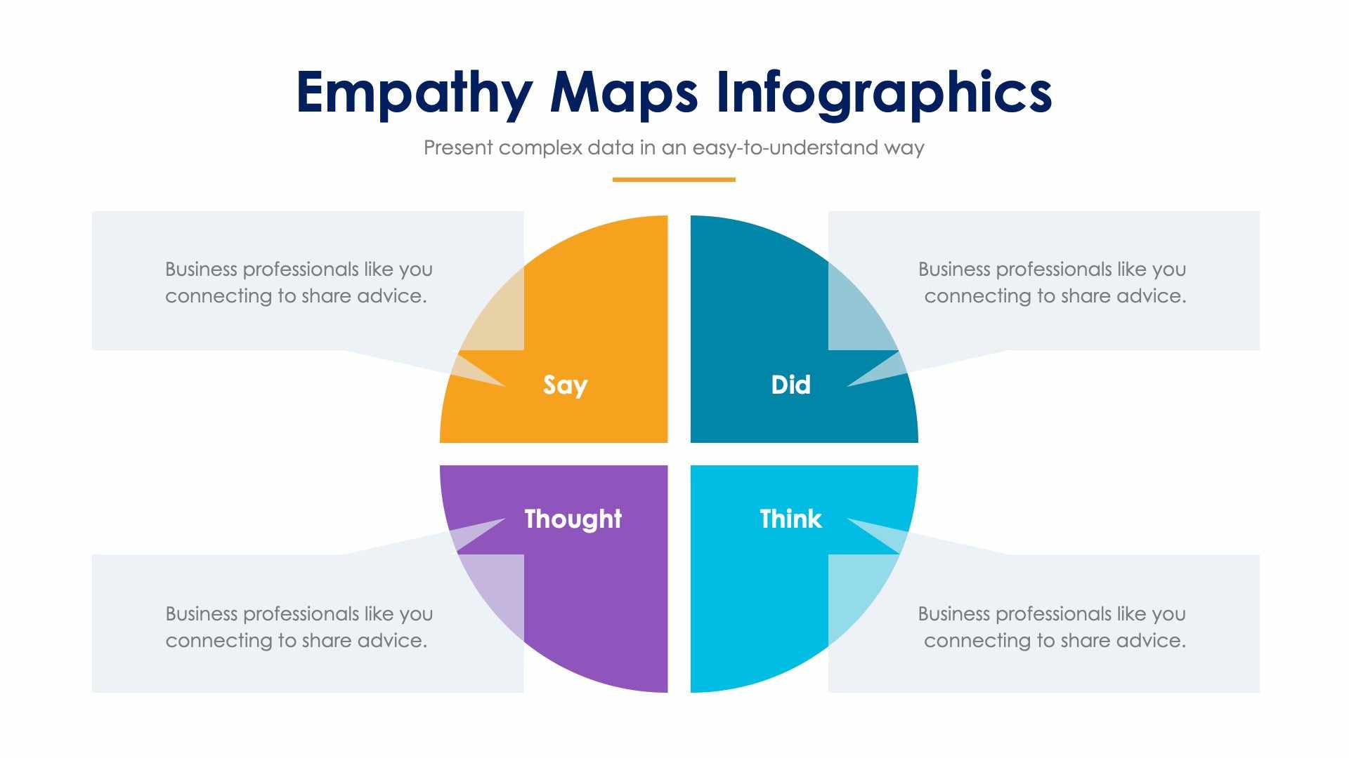 Empathy Maps Slide Infographic Template S02022239 | Infografolio