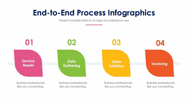 End to End Slides | Infografolio