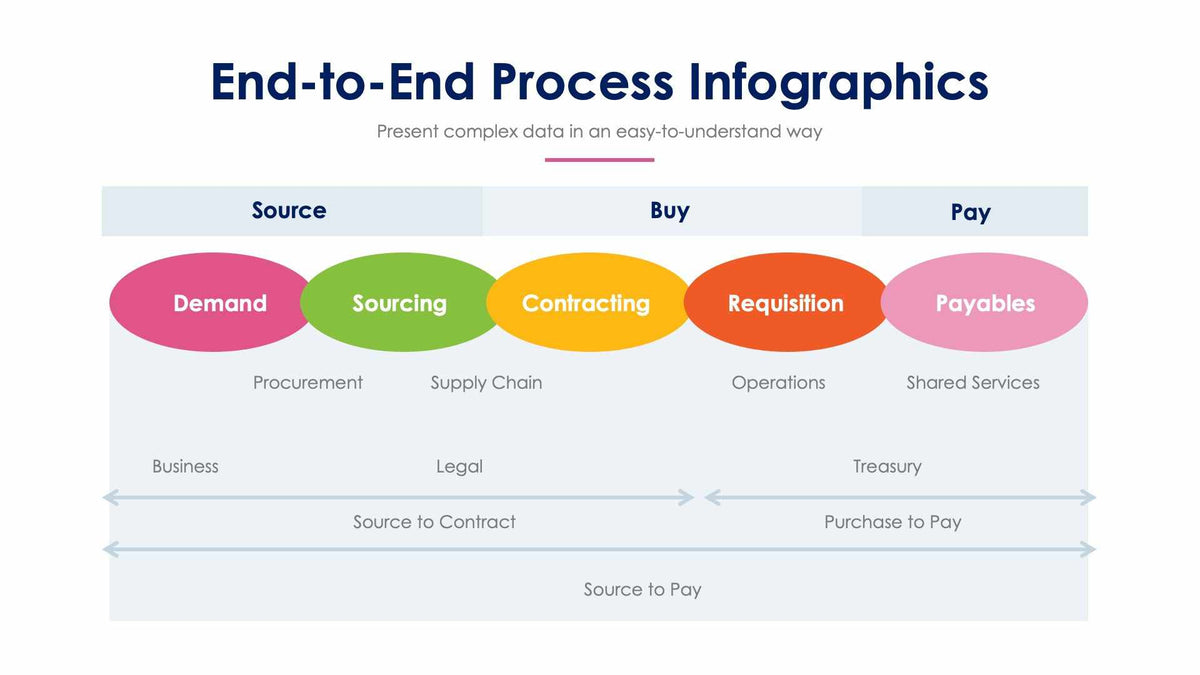 End to End Slide Infographic Template S12212106 – Infografolio