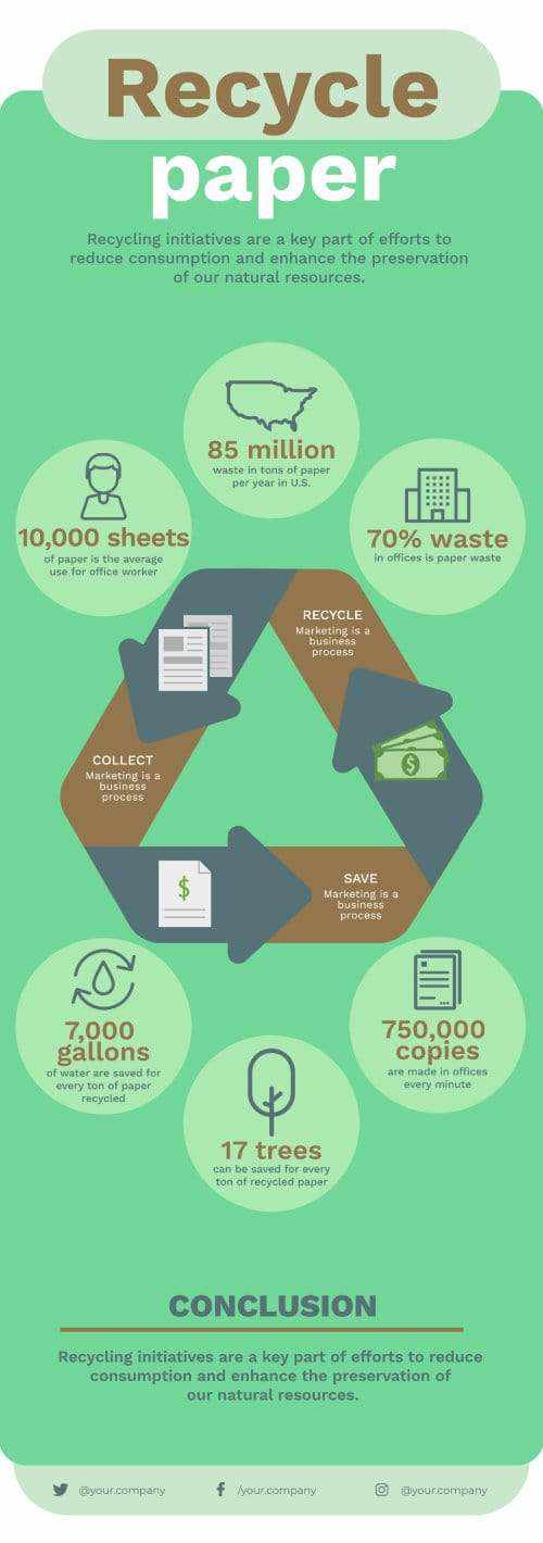 Recycle Paper Infographic Template | Infografolio