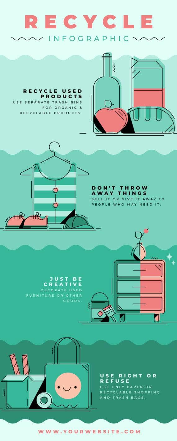 The 3rs of Recycling Environment Infographic Template – Infografolio