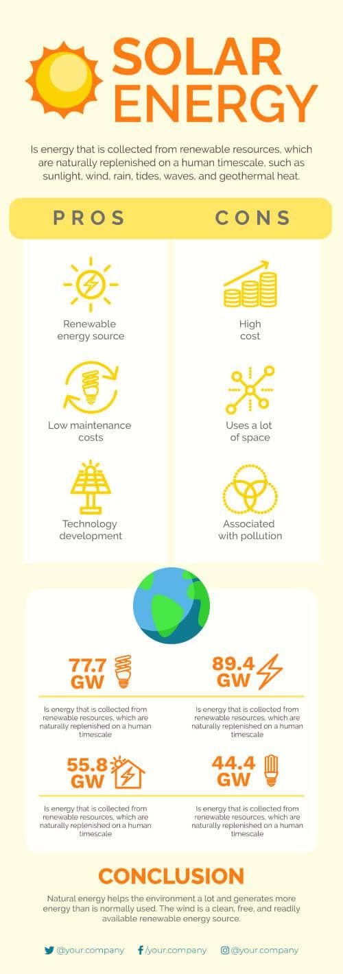 Solar Energy Infographic Template | Infografolio
