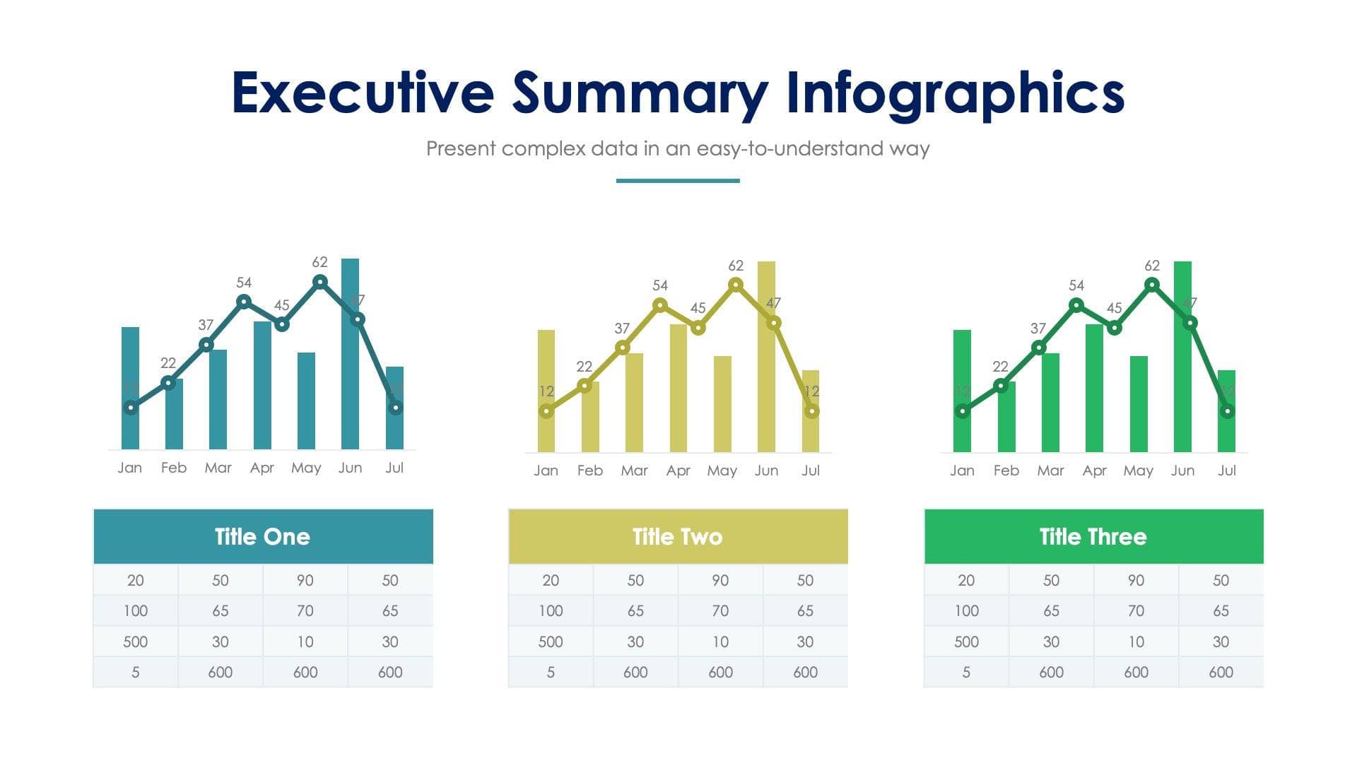 Excecutive Summary Template | Executive Summary Slides