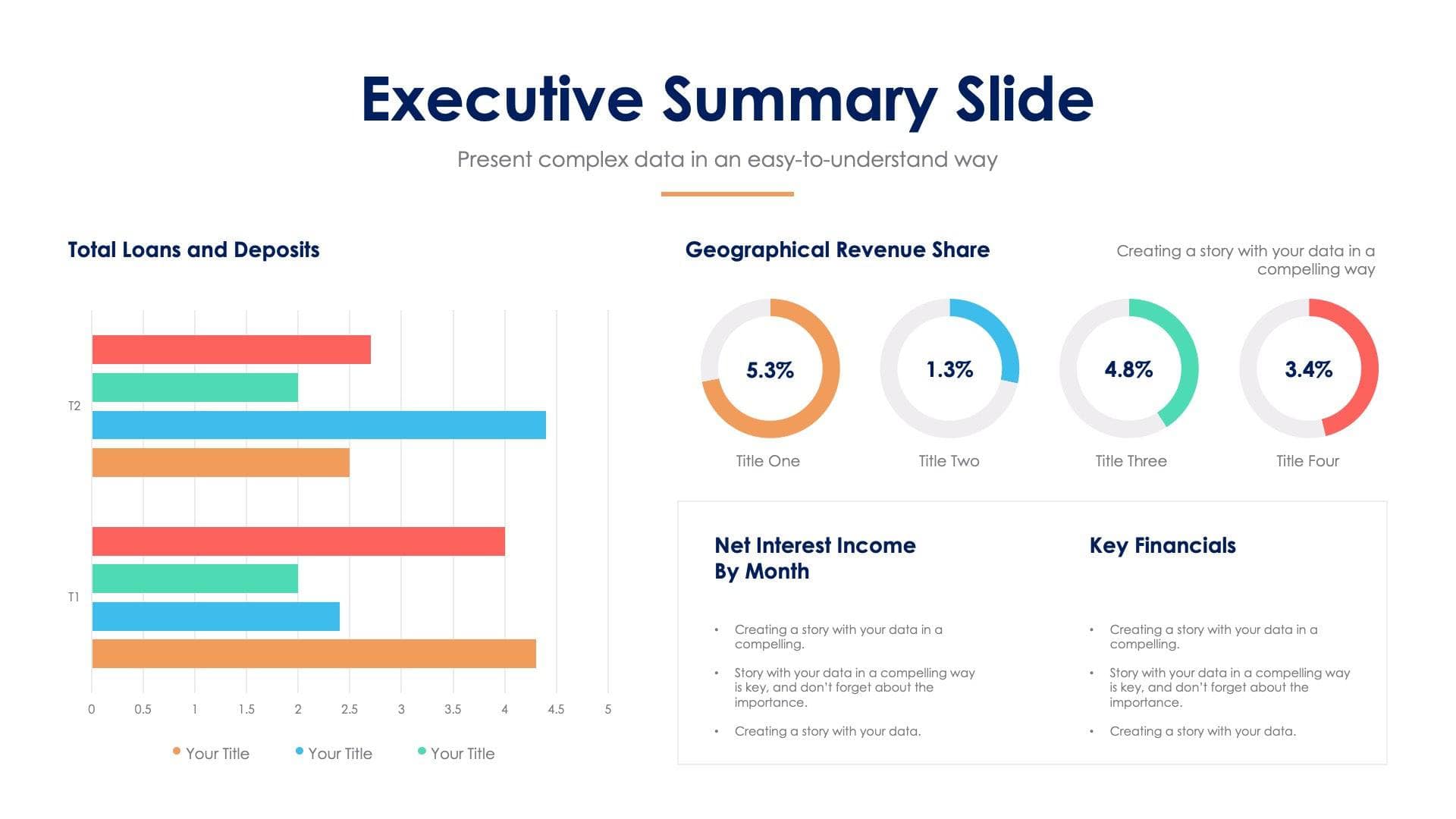 Excecutive Summary Template | Executive Summary Slides