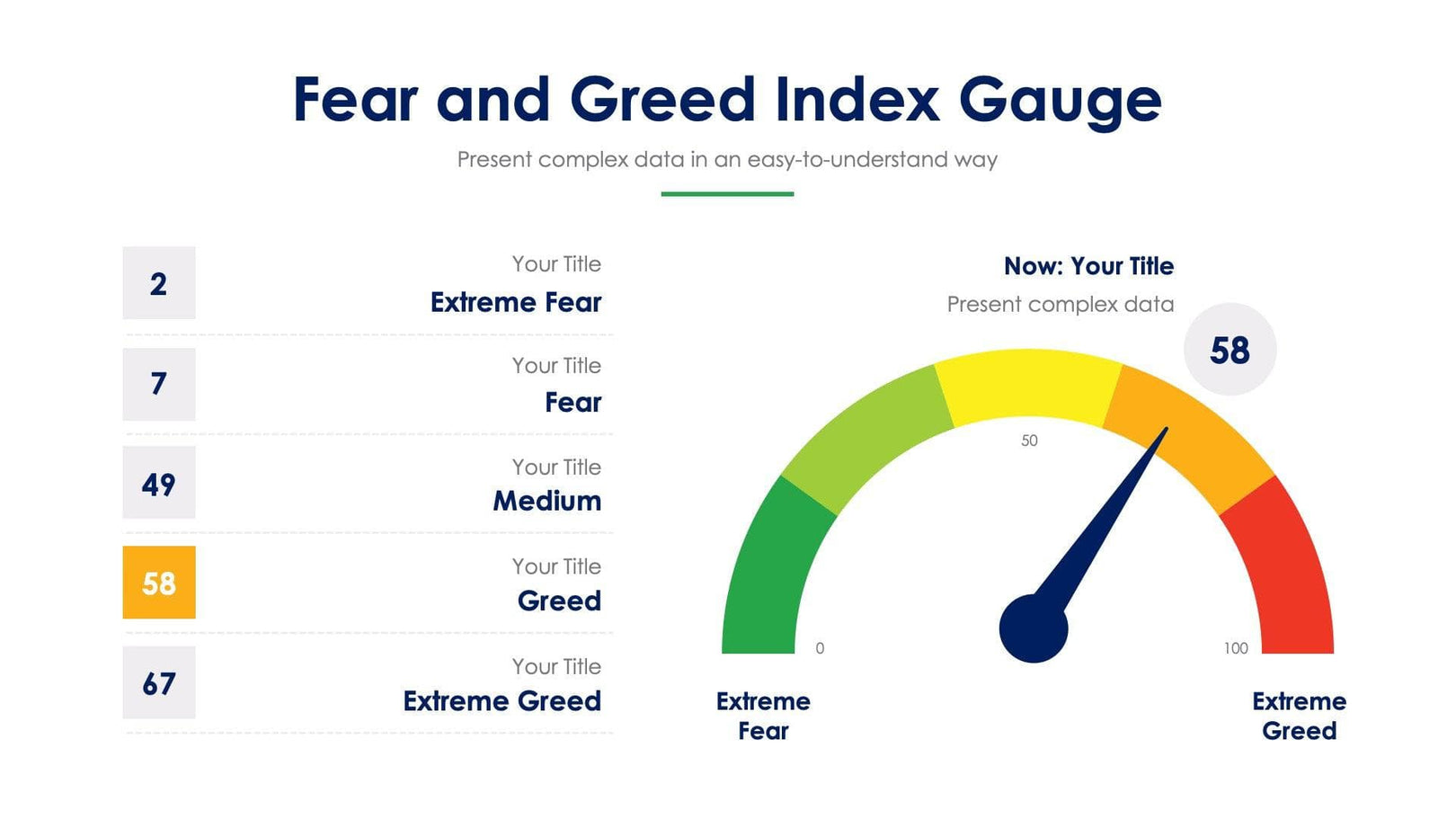 Fear and Greed Index Gauge Slide Infographic Template S07262210 – Infografolio