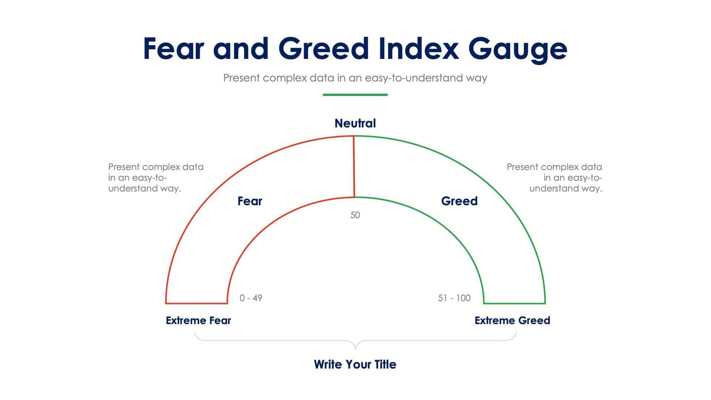 Fear and Greed Index Gauge Slide Infographic Template S07262217 – Infografolio