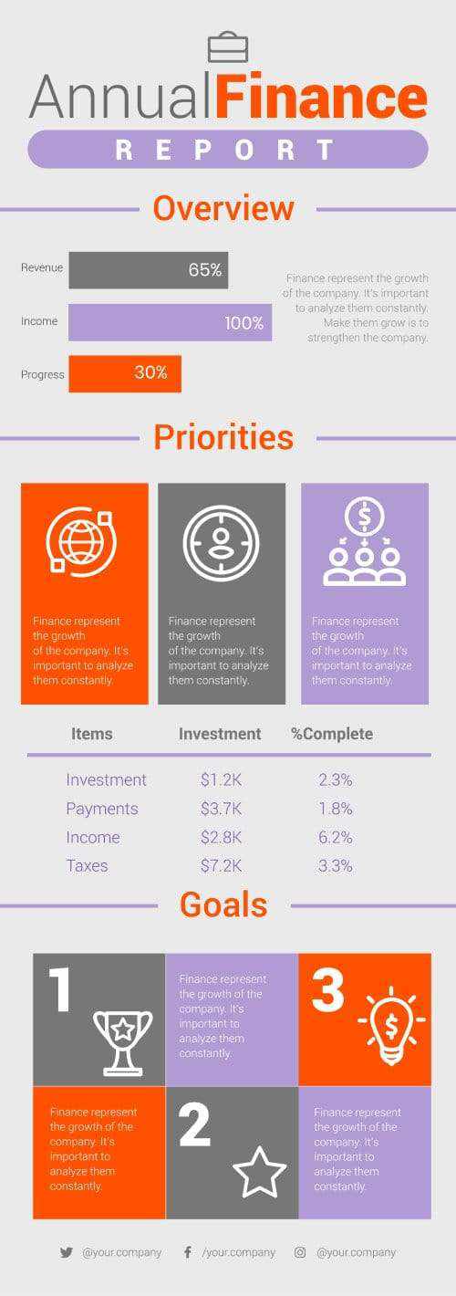 Finance Infographics – Infografolio