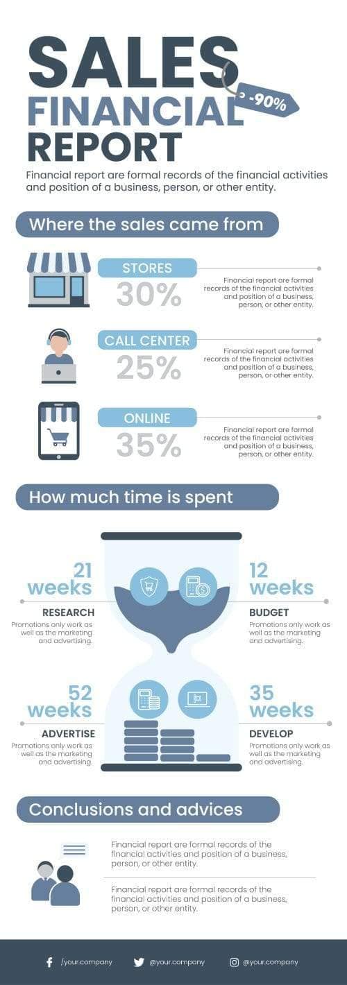 Finance Infographics | Infografolio