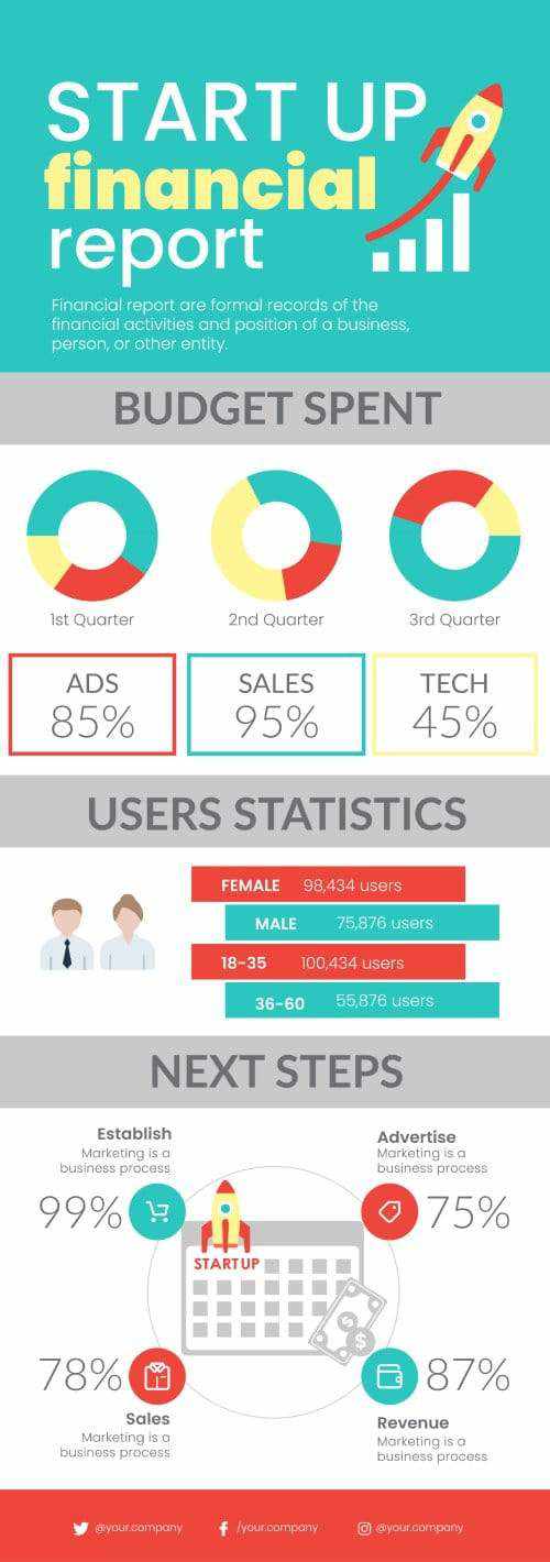 Finance Infographics | Infografolio