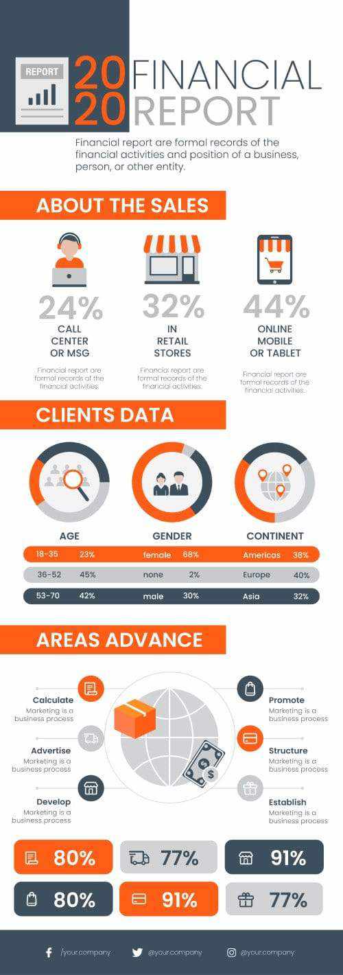 Finance Infographics | Infografolio