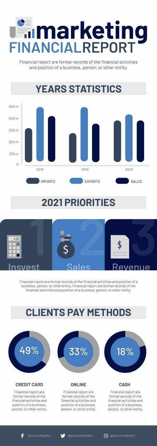 Finance Infographics – Infografolio