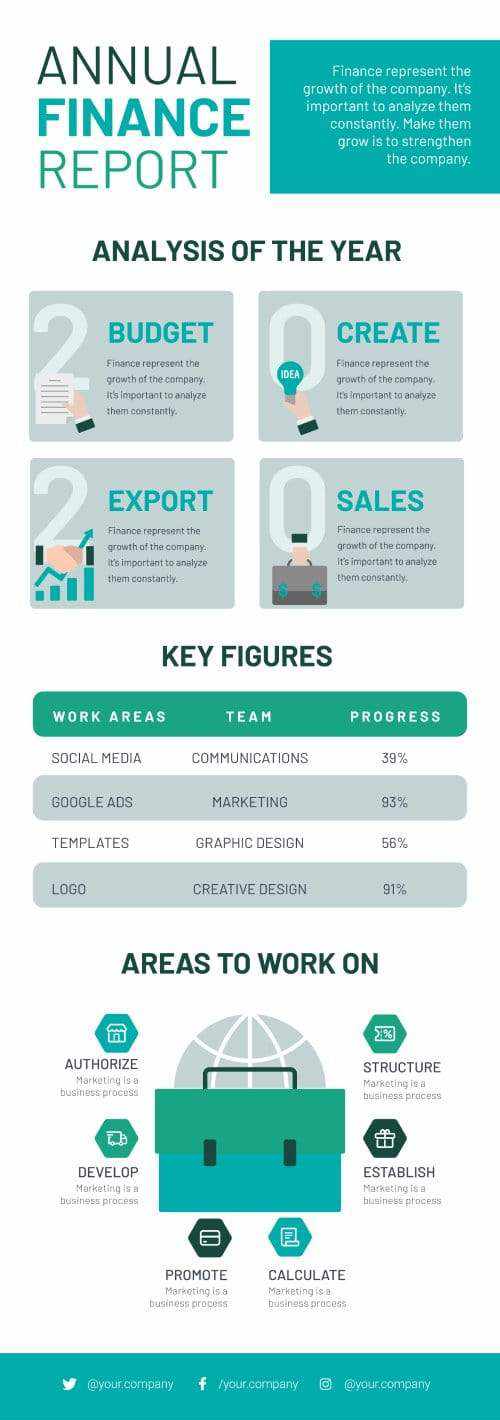 Finance Infographics – Infografolio