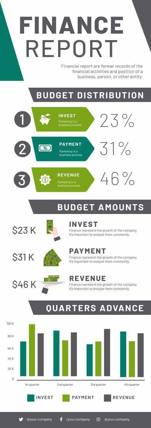 Finance Infographics | Infografolio