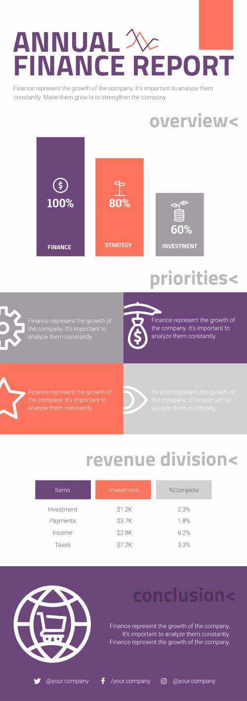Violet and Orange Annual Finance Report Infographic Template | Infografolio