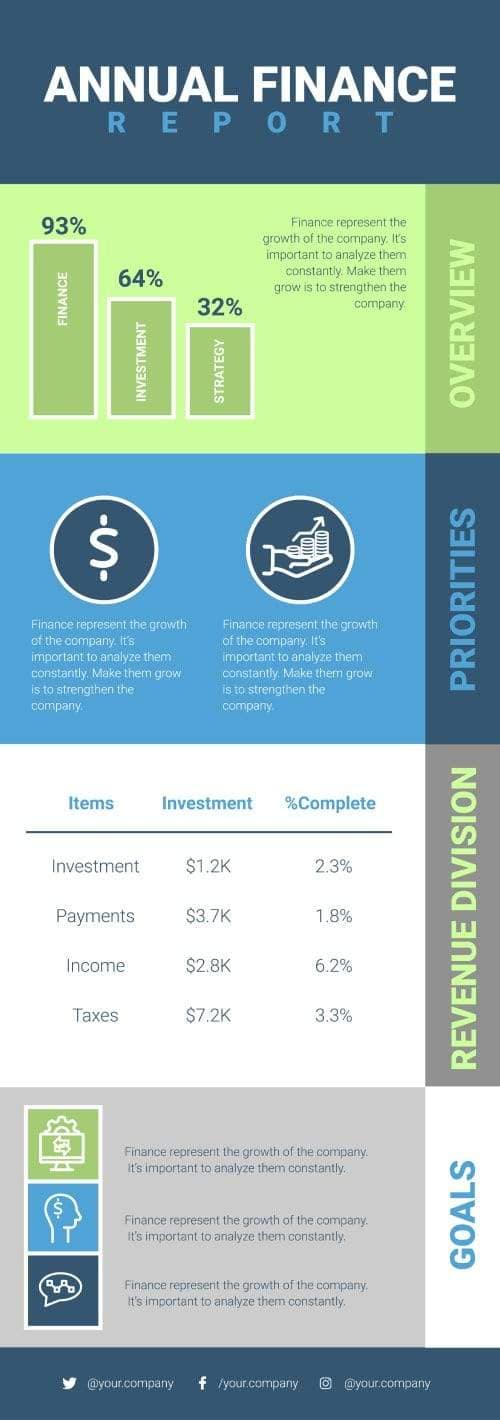 Finance Infographics | Infografolio