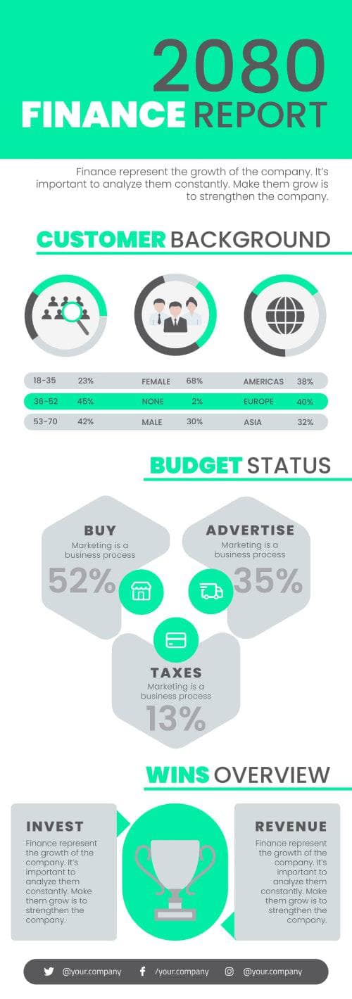 Finance Infographics | Infografolio