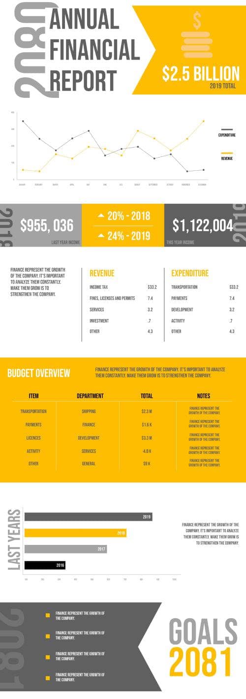 Gray and Yellow Annual Financial Report Infographic Template | Infografolio