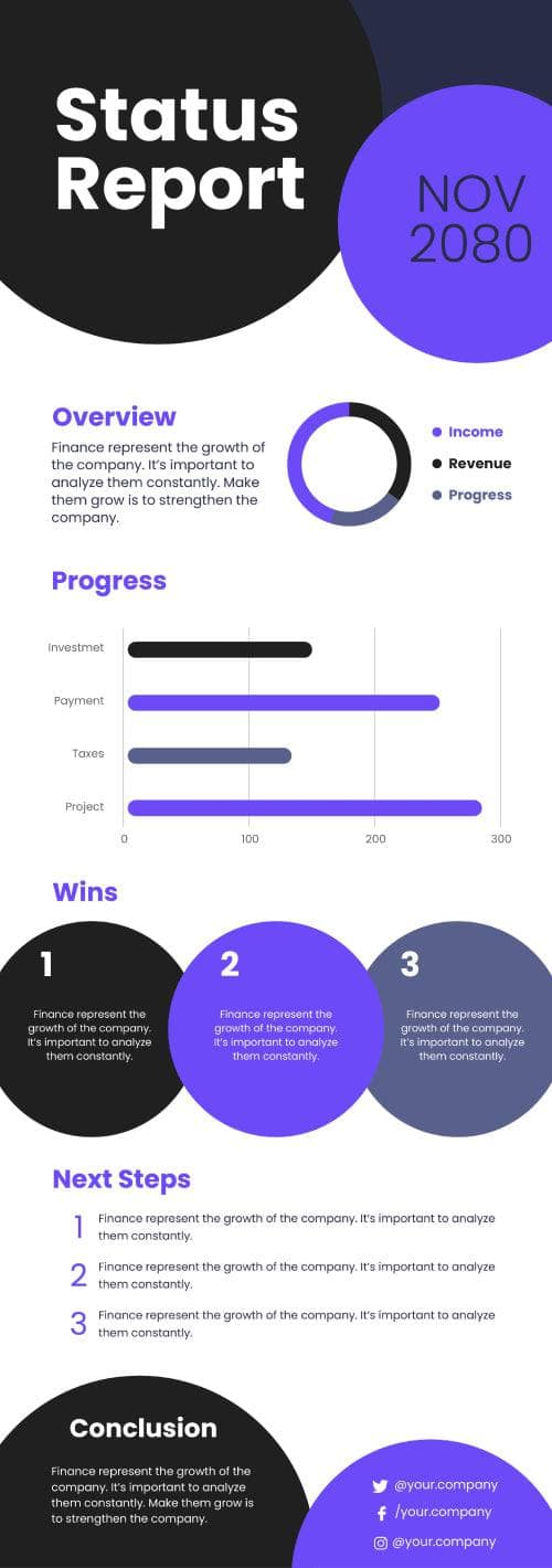 Violet and Yellow Annual Finance Report Infographic Template | Infografolio