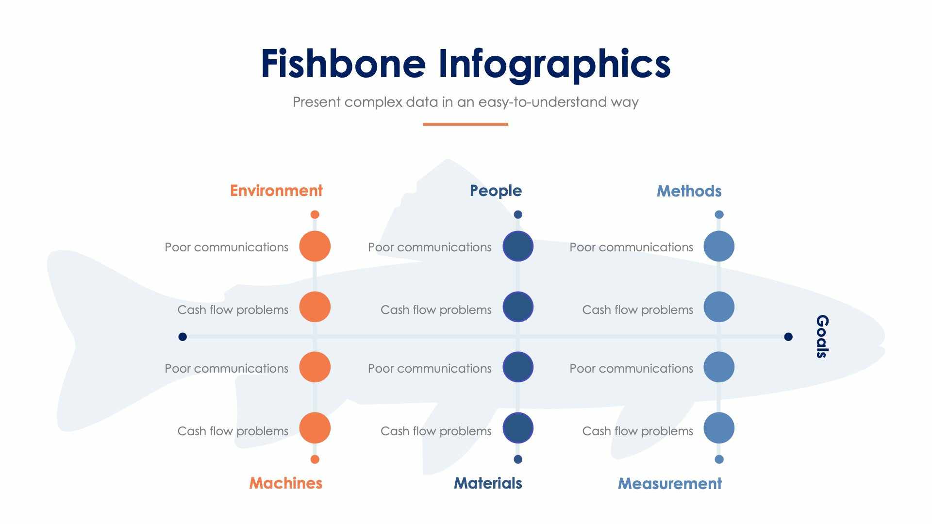 Fishbone Slide Infographic Template S01312207 | Infografolio