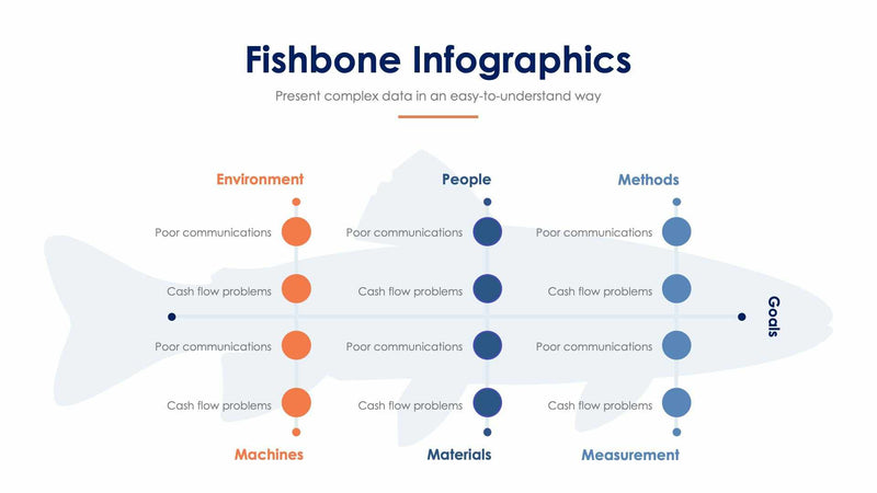 Fishbone Slides – Infografolio