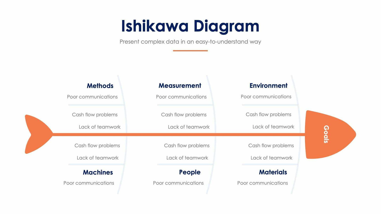 Fishbone Slide Infographic Template S01312208 – Infografolio
