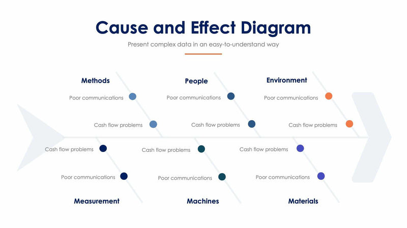 Fishbone Slides | Infografolio