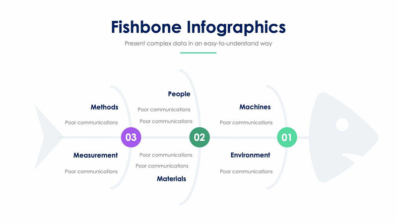 Fishbone Slides – Infografolio