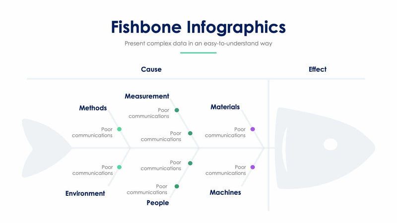 Fishbone Slides – Infografolio