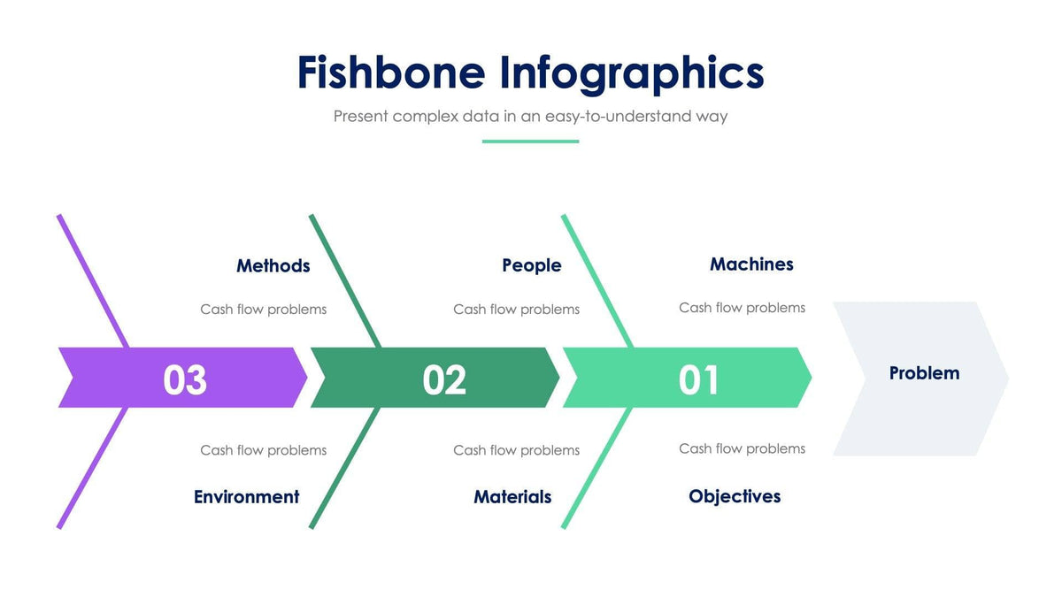 Fishbone Slide Infographic Template S01312214 – Infografolio