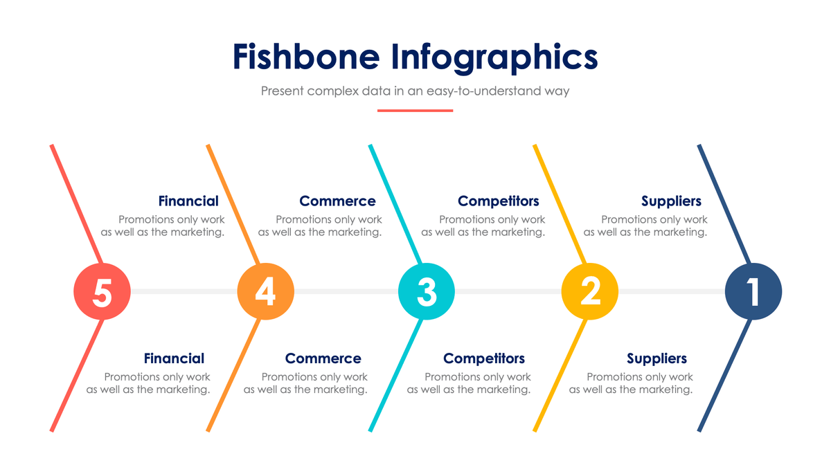 Fishbone Slide Infographic Template S11182117 – Infografolio