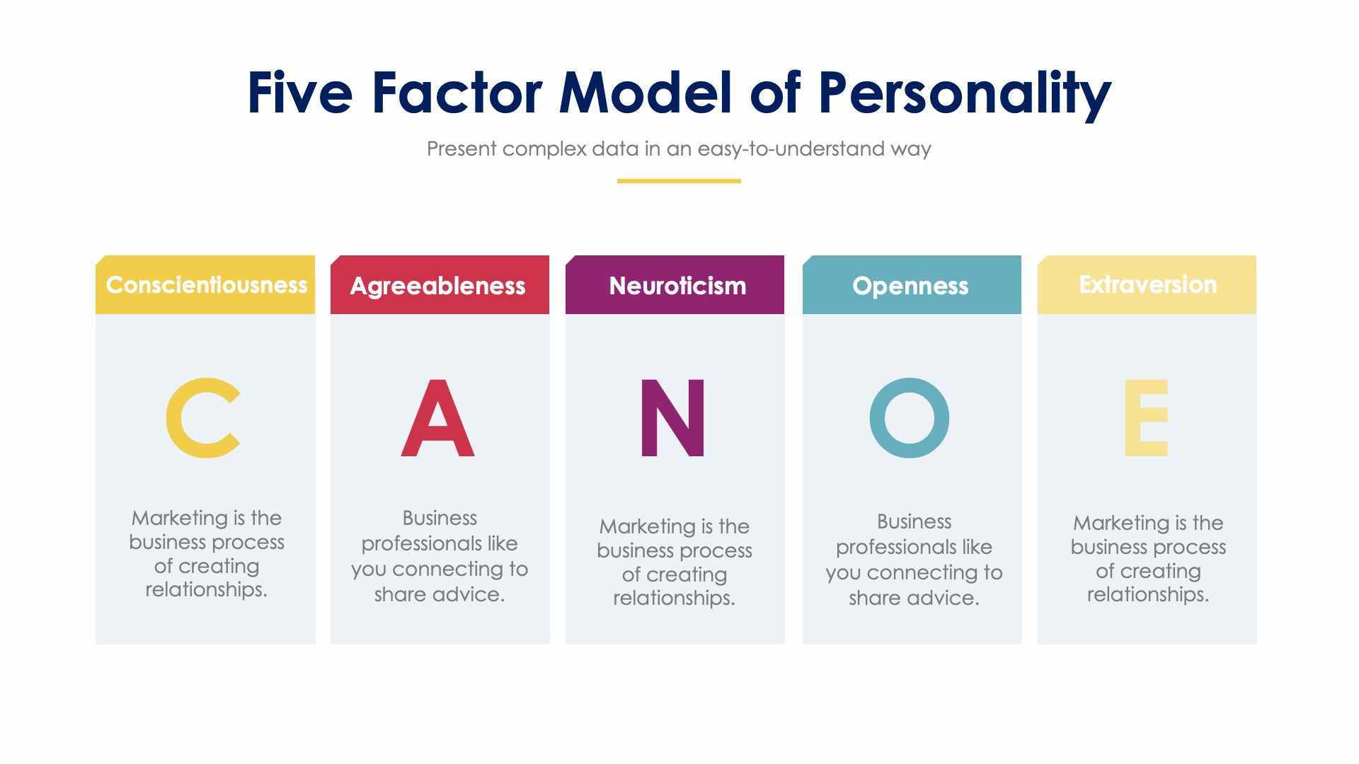 Five Factor Model of Personality Slide Infographic Template S12022101 ...