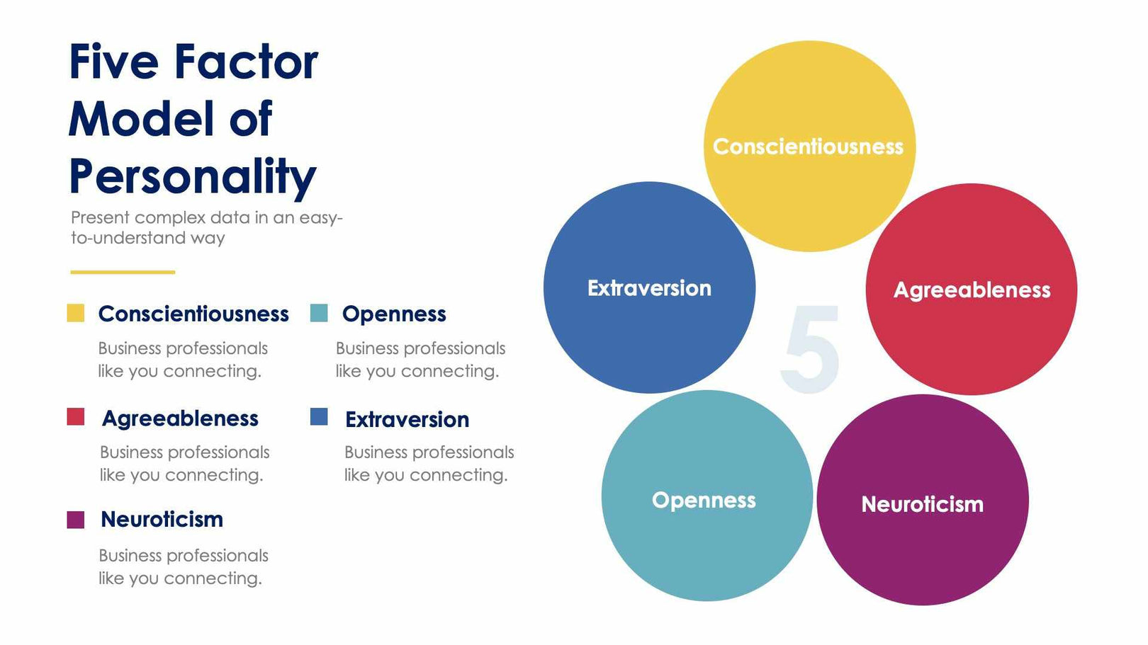 Five Factor Model of Personality Slide Infographic Template S12022107 ...