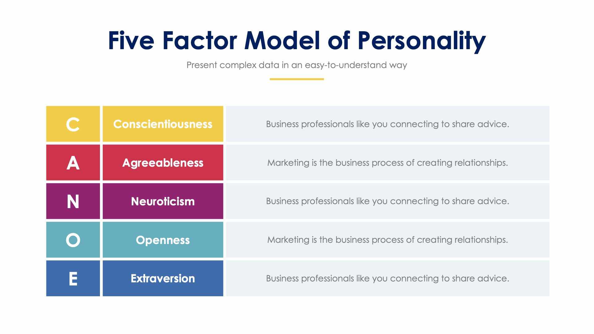 Five Factor Model of Personality Slide Infographic Template S12022110 ...