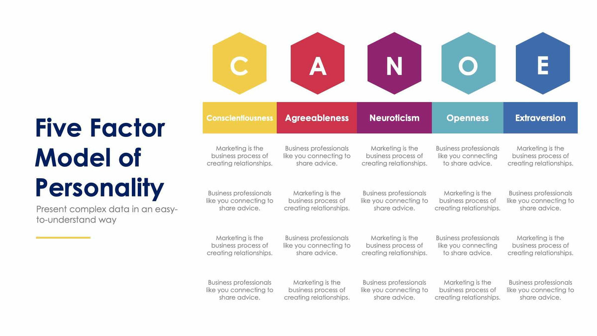 Five Factor Model of Personality Slide Infographic Template S12022124 ...
