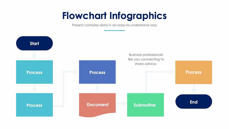 Flowchart Slides | Infografolio