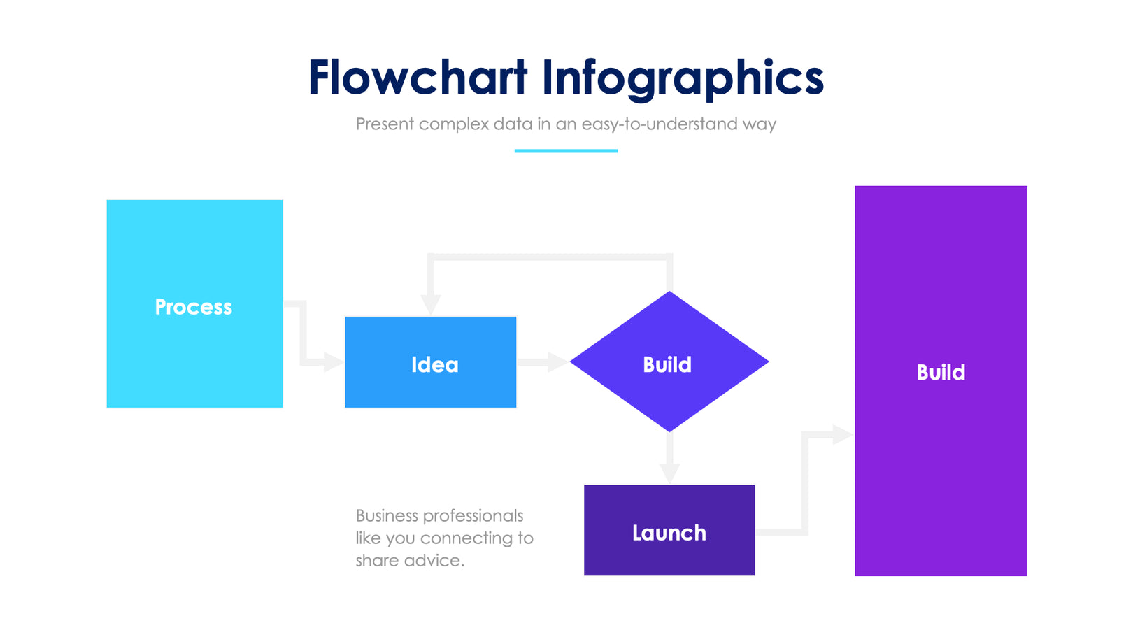 Flowchart Slide Infographic Template S11182108 – Infografolio