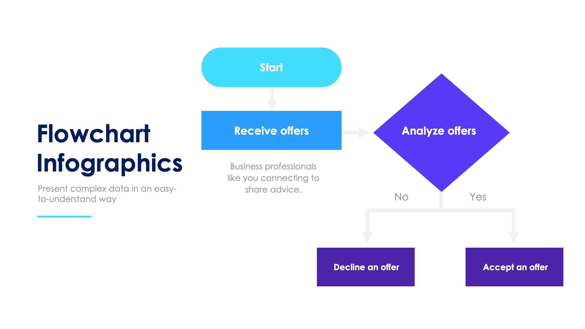 Flowchart Slide Infographic Template S11182110 | Infografolio