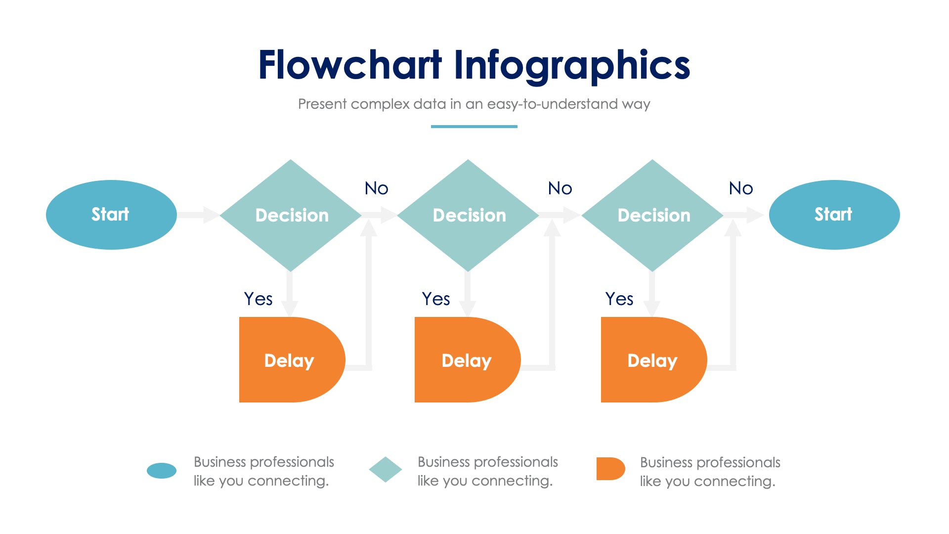 Flowchart Slide Infographic Template S11182119 | Infografolio