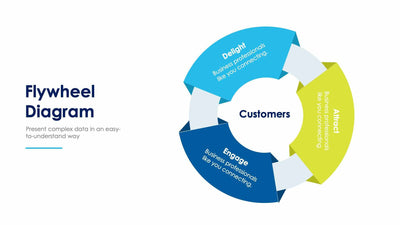 Flywheel Diagram Slides | Flywheel Graphic | Infografolio