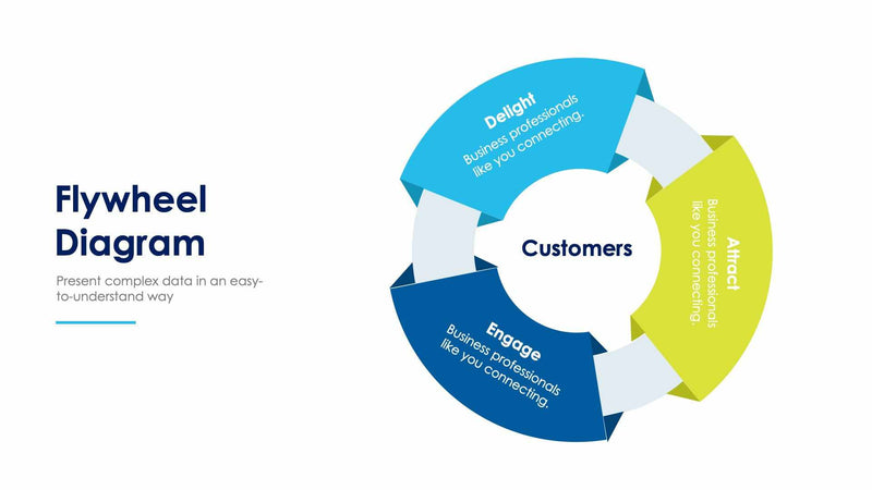 Flywheel Diagram Slides | Flywheel Graphic | Infografolio