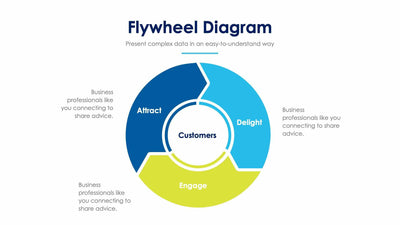 Flywheel Diagram Slides | Flywheel Graphic | Infografolio