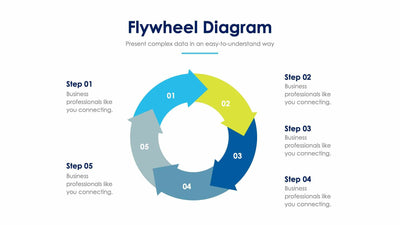 Flywheel Diagram Slides | Flywheel Graphic | Infografolio