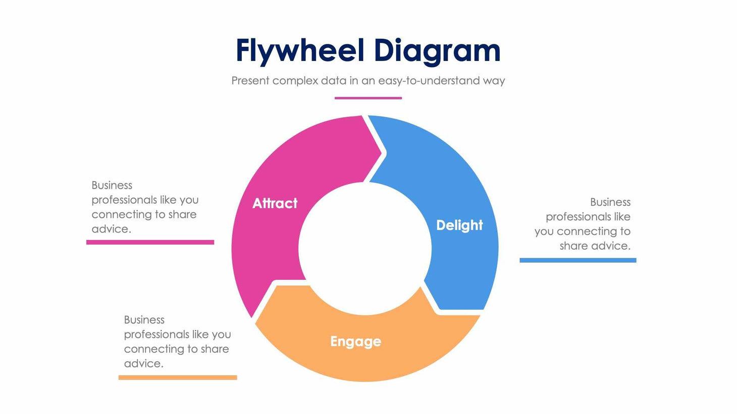 Flywheel Diagram Slide Infographic Template S01062213 – Infografolio