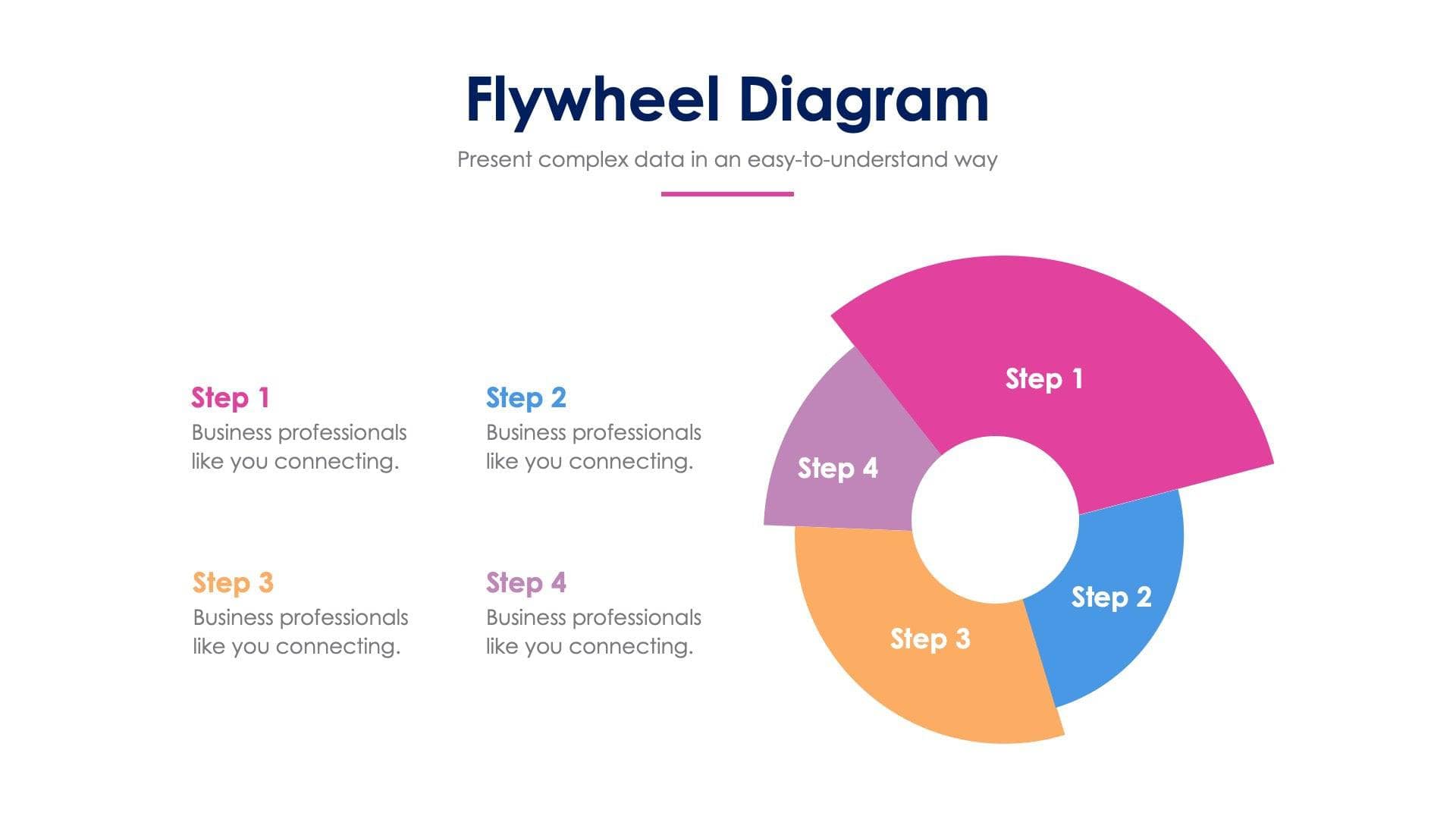 Flywheel Diagram Slide Infographic Template S01062222 | Infografolio