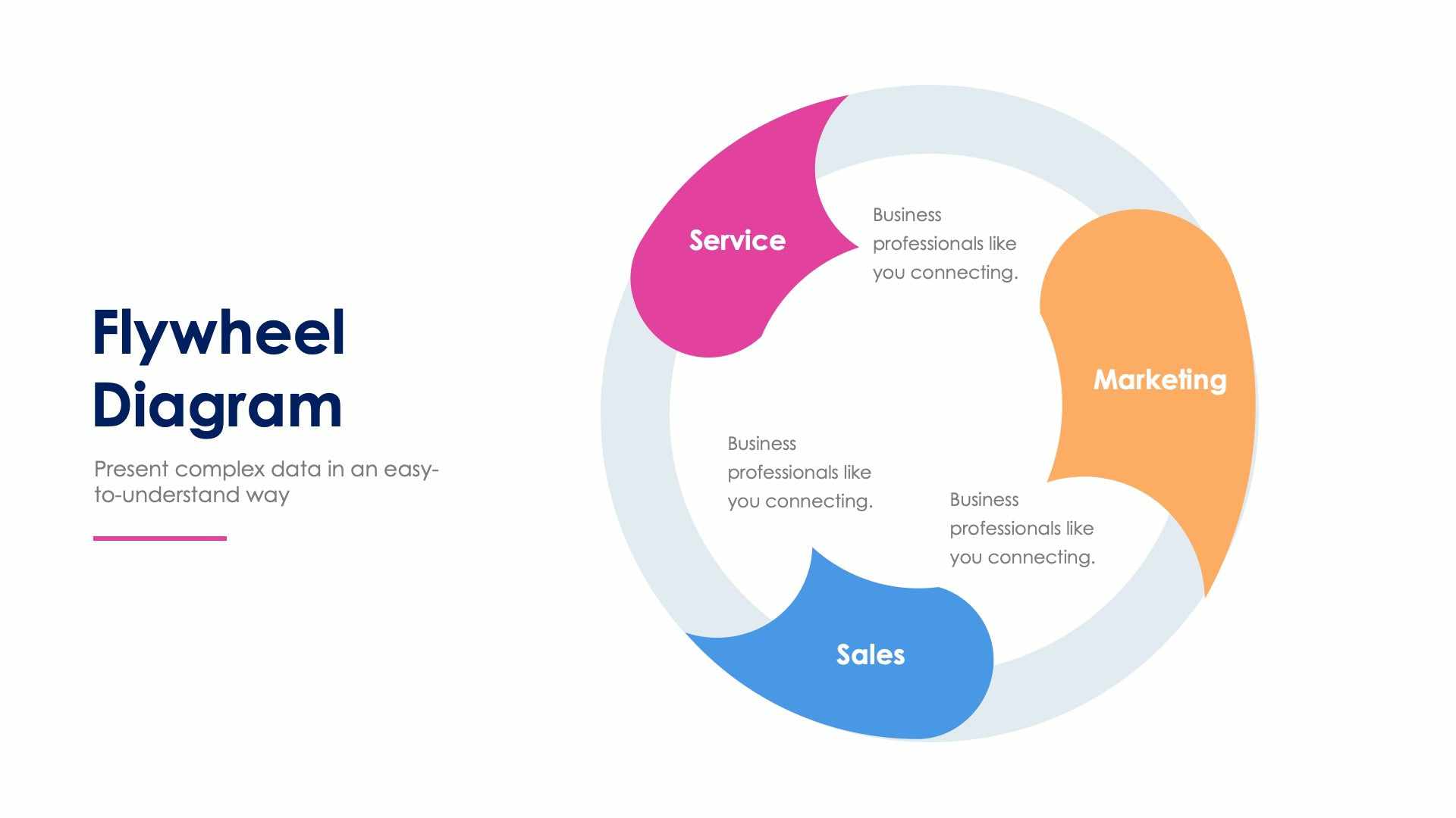 Flywheel Diagram Slide Infographic Template S01062223 | Infografolio