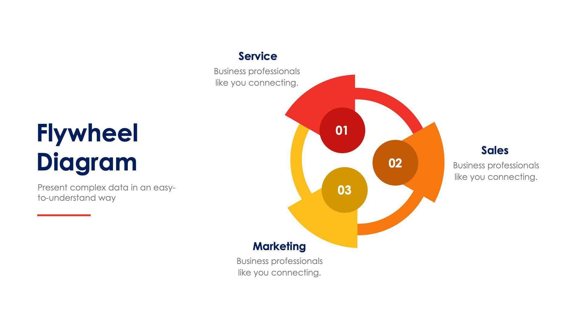 Flywheel Diagram Slide Infographic Template S11242114 | Infografolio