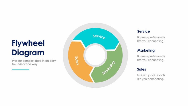 Flywheel Diagram Slides | Flywheel Graphic | Infografolio